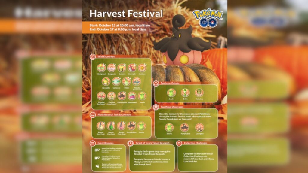 Pokémon GO Harvest Festival: infografía sobre características y ...